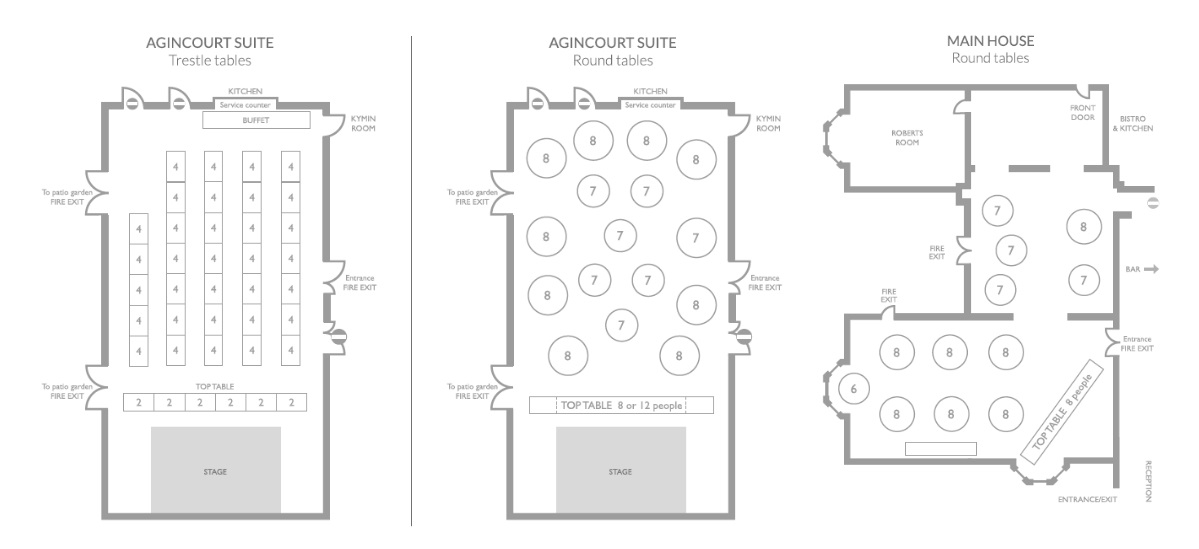 Weddings - Bridges Centre